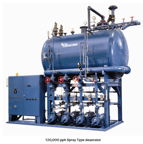 How Spray Type Deaerators Work - BFS Industries, LLC